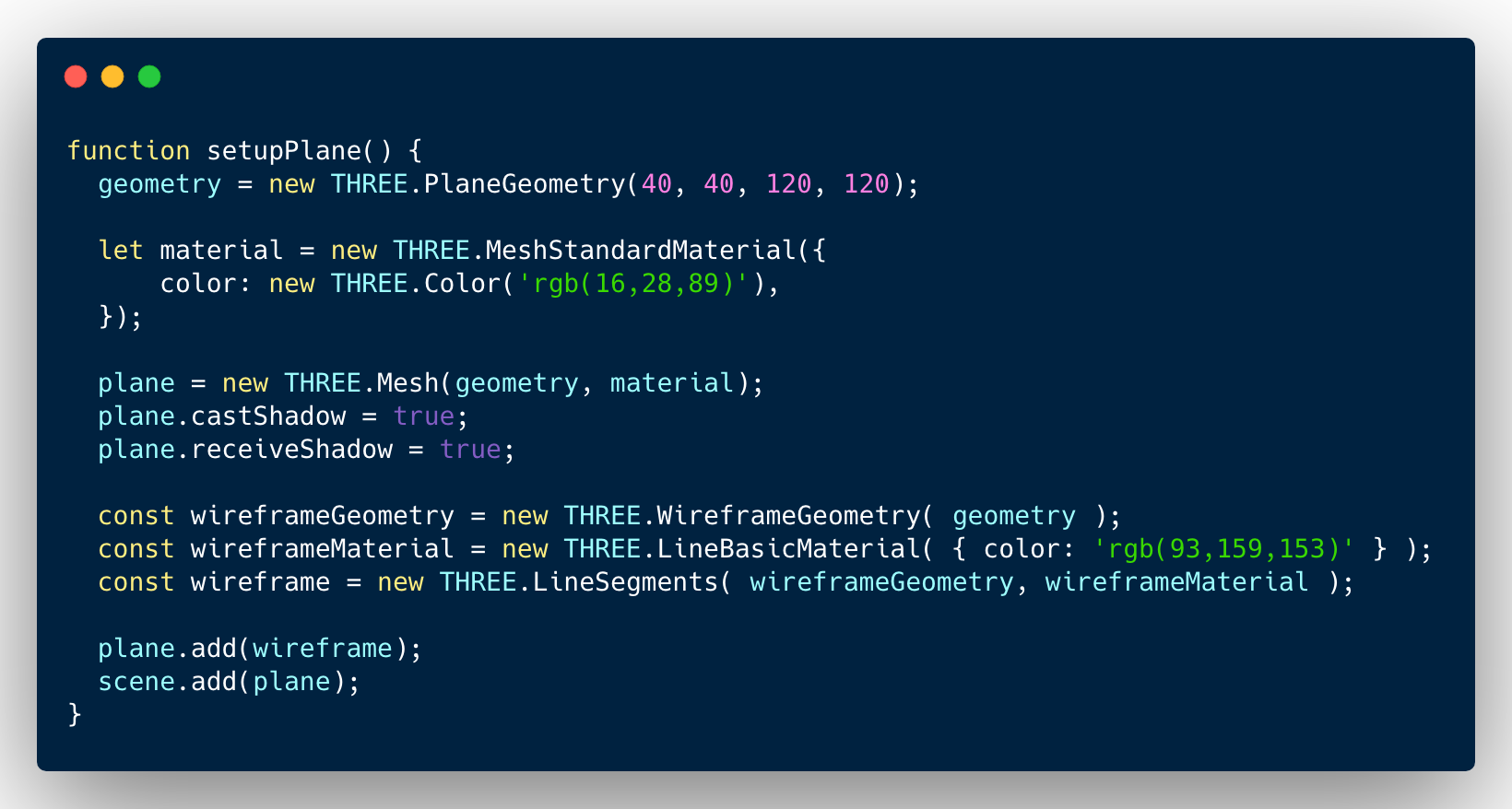 Making An Interactive Hoverboard Game Using Javascript And Web Sockets