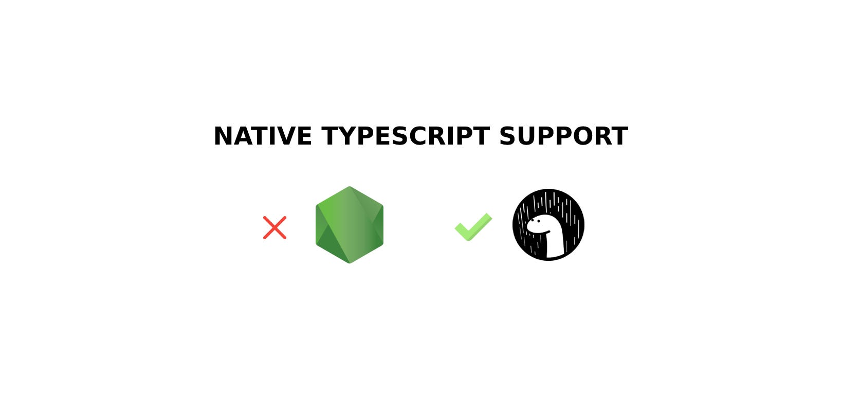 Top 5 Reasons Javascript Developers Prefer Deno Over Node | by Dan Halperin | Level Up Coding