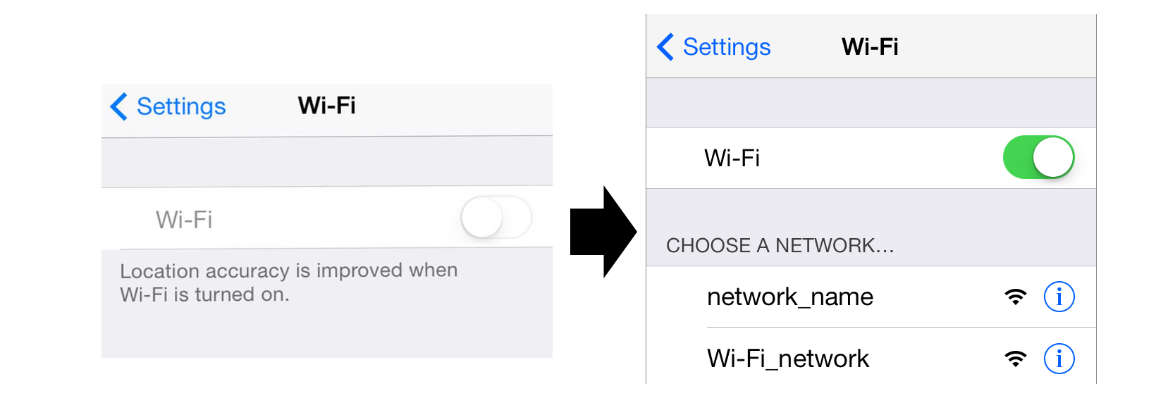 UX Design: Checkbox and Toggle in Forms - UX Planet