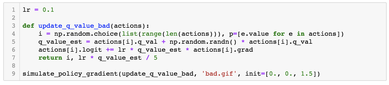 An Intuitive Explanation of Policy Gradient | by Adrien Lucas Ecoffet ...