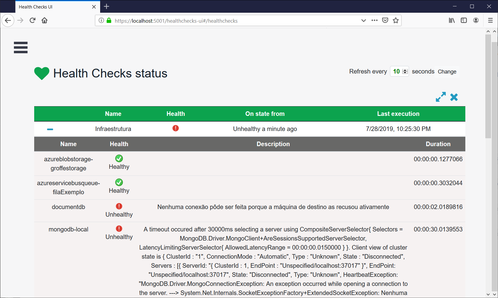 Asp Core Health Checks Implementando Rapidamente