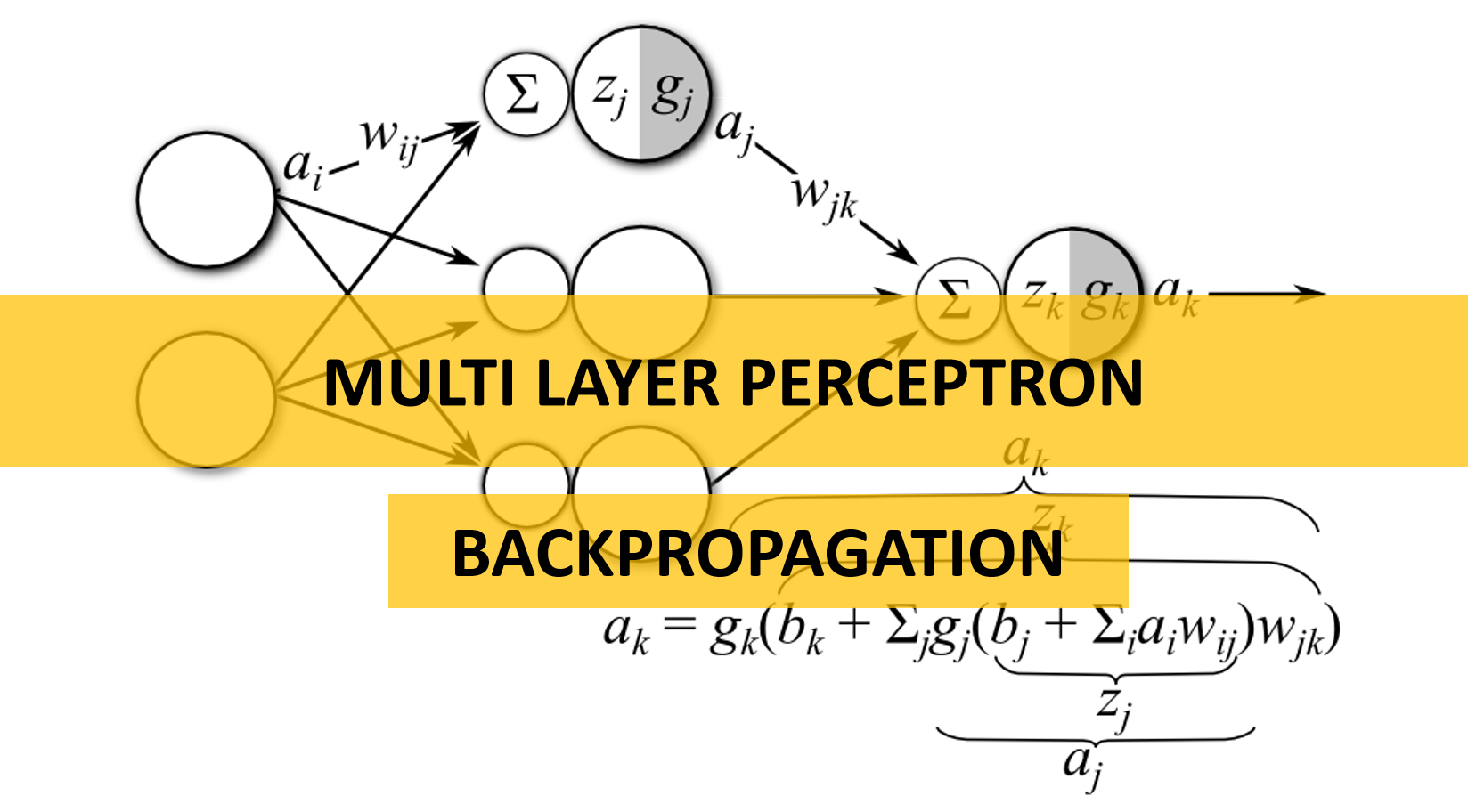 #8 Artificial Neural Network (ANN) — Part 3 (Teori Dasar Multi Layer ...