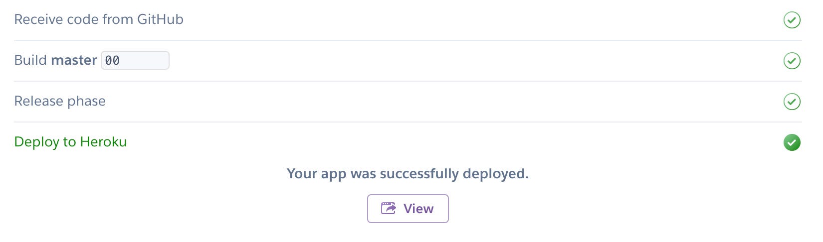 How to build Python Dashboards using Dash? - TeamHowTo - Medium