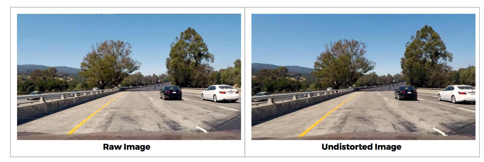 Road Lane Lines Detection using Advanced Computer Vision Techniques ...