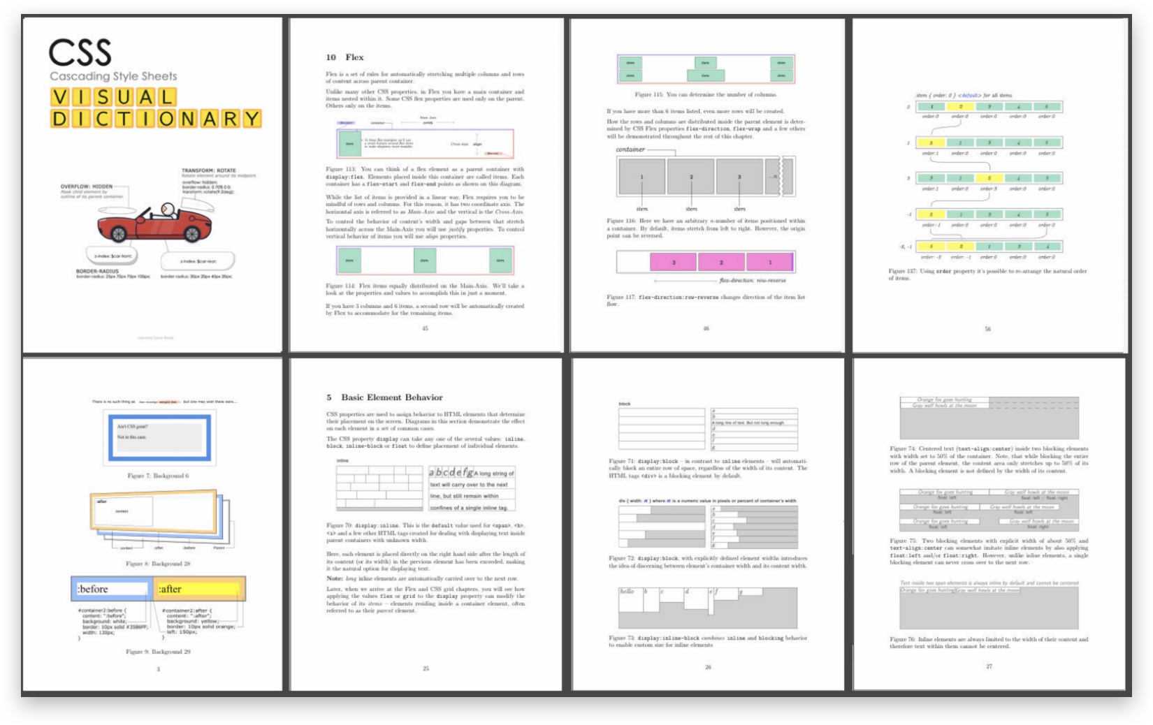 CSS Resources Recommended by the Tech Community | by Christina Gorton ...