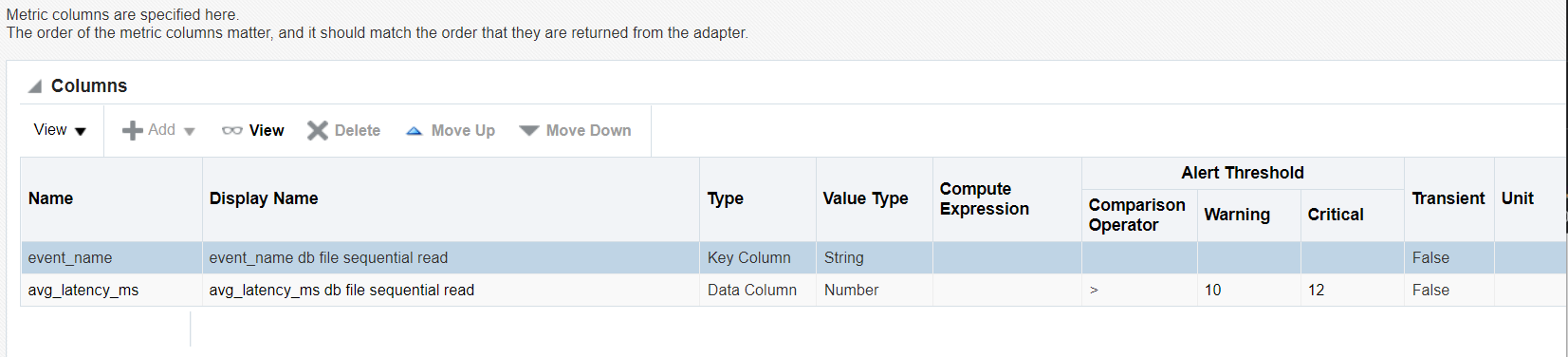 Graphing Oracle Awr Performance Wait Event Metrics In Oem And Setup Alerts Proactively By