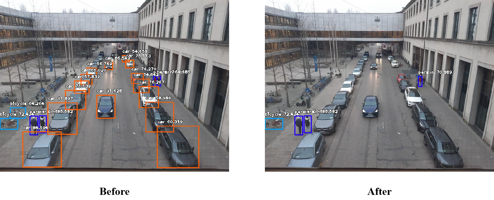 How To Create A Simple Object Detection System With Python