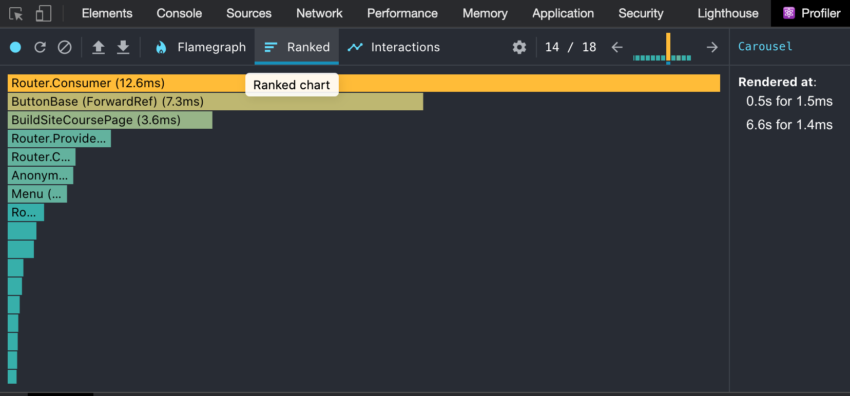 4 Ways To Profile Your React App. React is fast in comparison with… | by Eli Elad Elrom | Master ...