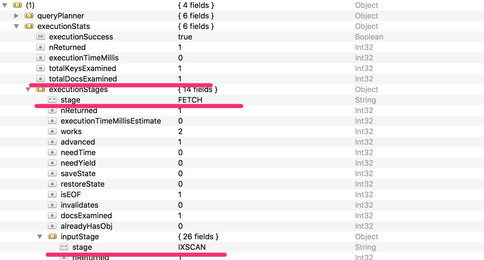MongoDB: Improve Performance With Indexes and Covered Queries