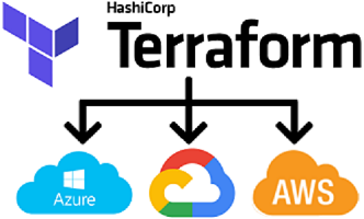 Terraform Aws Cheat Sheet Pdf