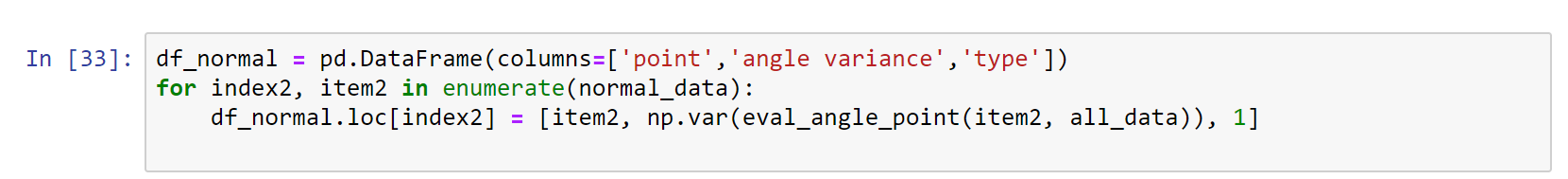 Anomaly Detection using Angle-based techniques | by Vishal jain ...