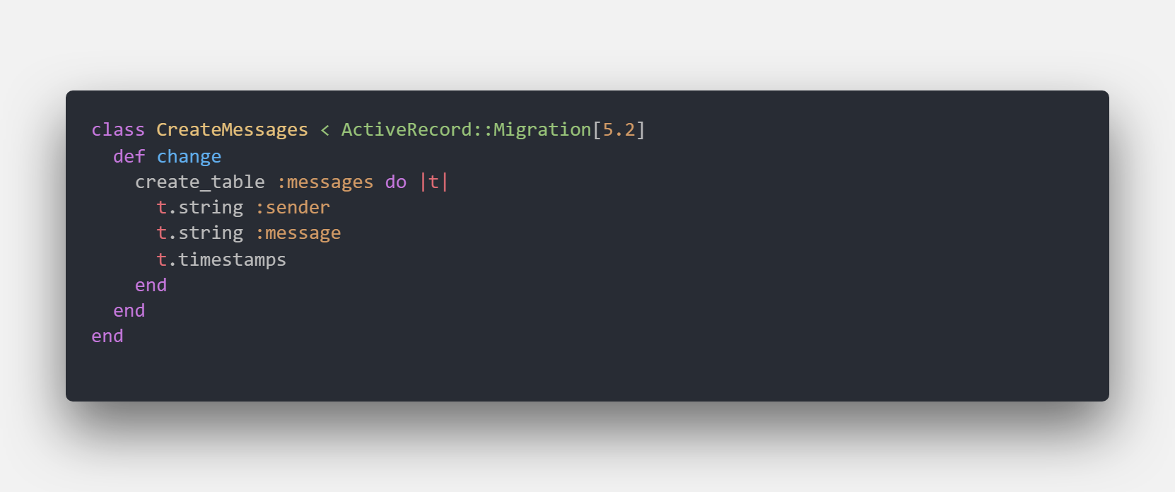 How to build a simple chat application using JavaScript and the Rails API | by Ben Braunstein ...