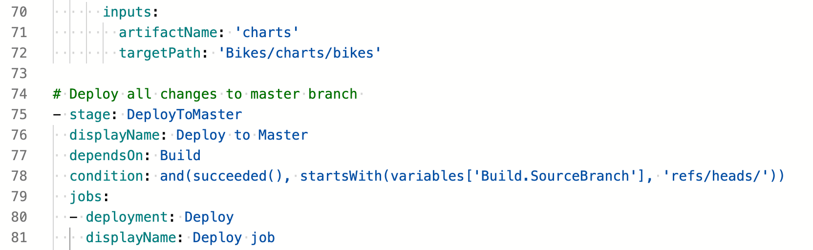 Kubernetes, GitHub, and DevOps: Putting it all together to increase ...
