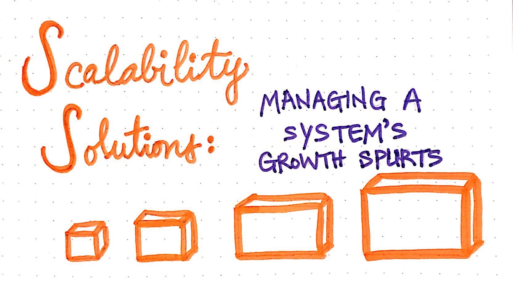 Scalability Solutions: Managing a System’s Growth Spurts