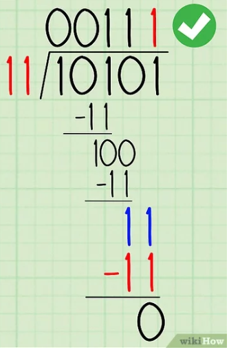 LeetCode_29(Divide Two Integers) 心得(Medium) | by ChingYuanYang | Medium LeetCode_29(Divide Two Integers) 心得(Medium) | by ChingYuanYang | Medium