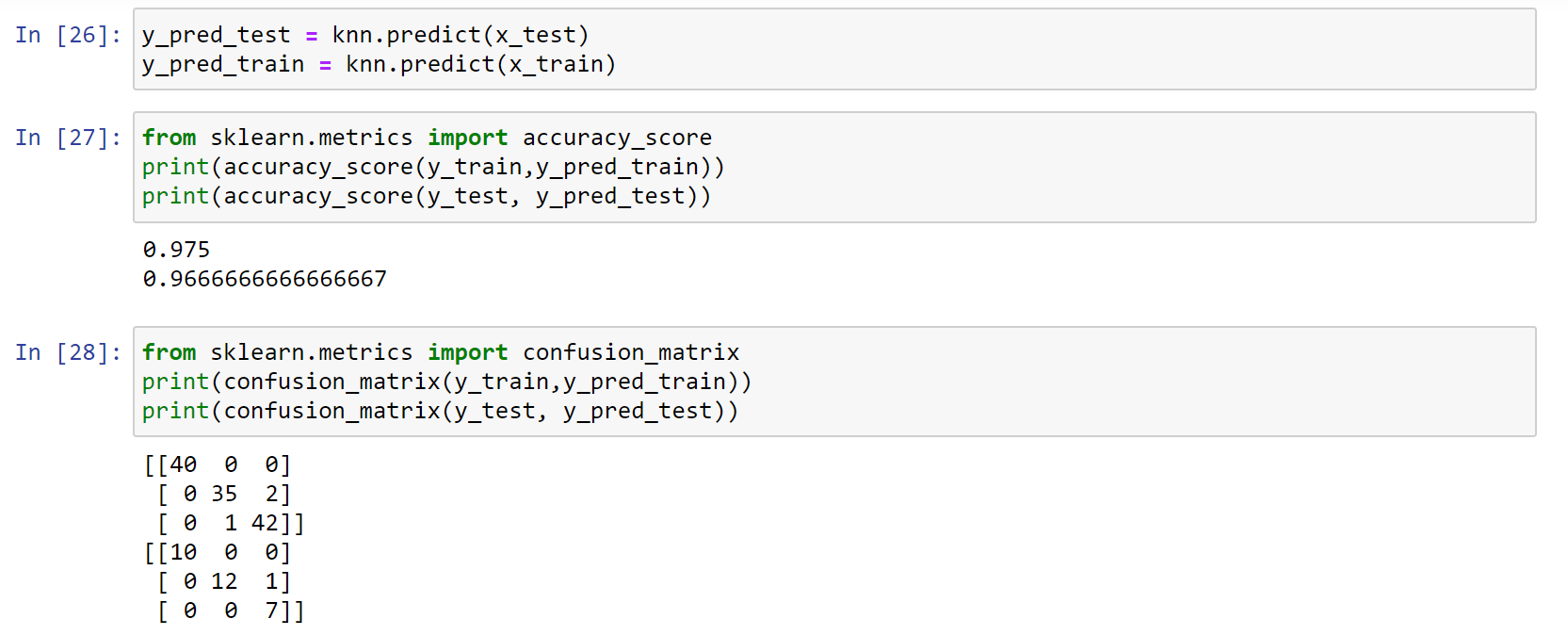 Iris Data set Analysis using KNN. So you’ve done all the reading part ...