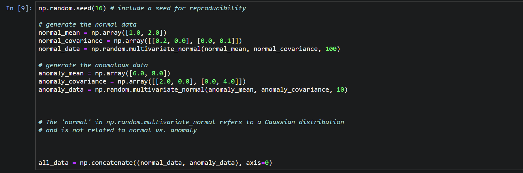 Anomaly Detection using Angle-based techniques | by Vishal jain ...
