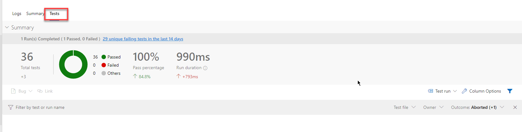 How To Configure Postman Newman Api Tests In Azure
