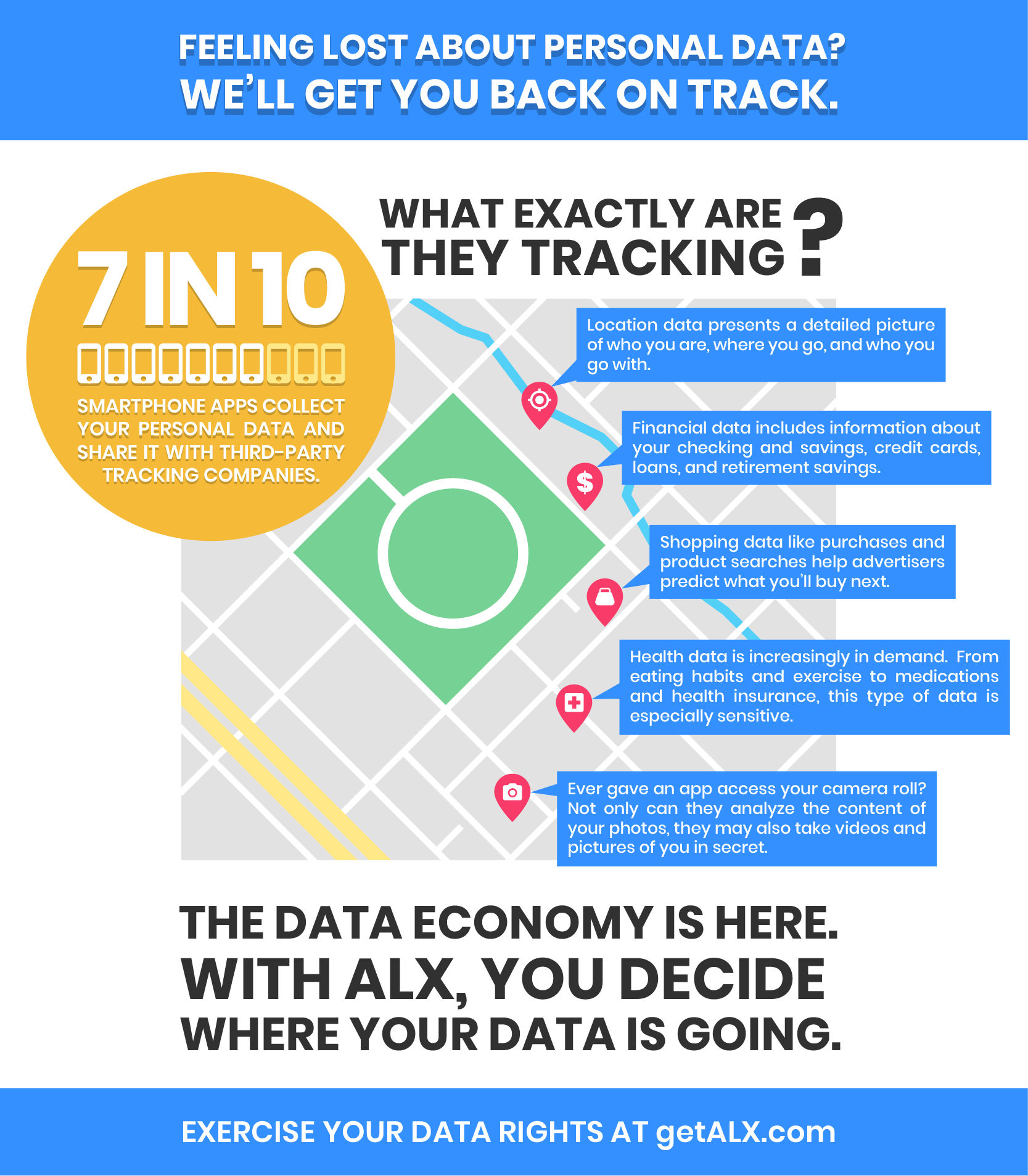 Dude Where’s My Data?. Let’s face it, it’s all over the place… | by ...