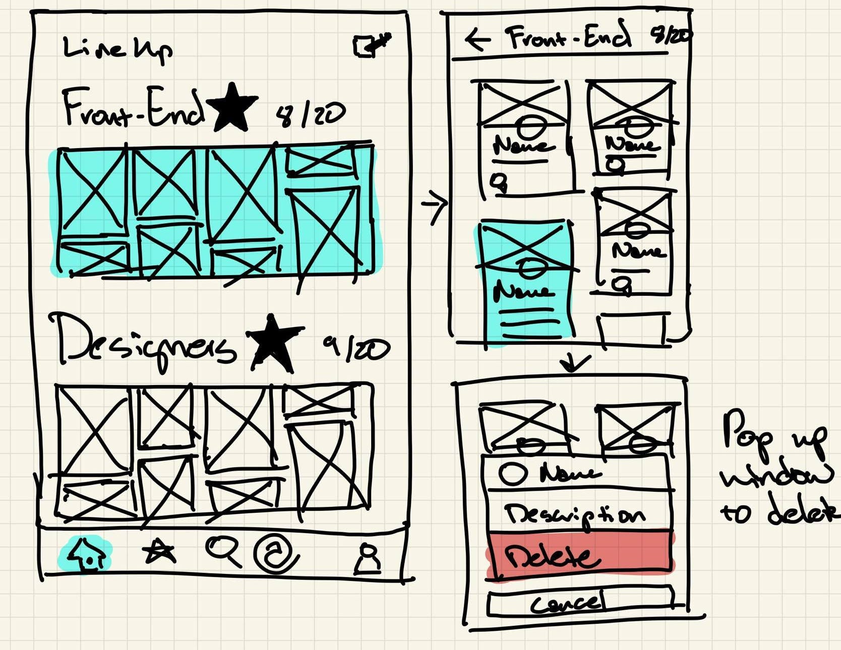 The Magnificent Business Card | Medium