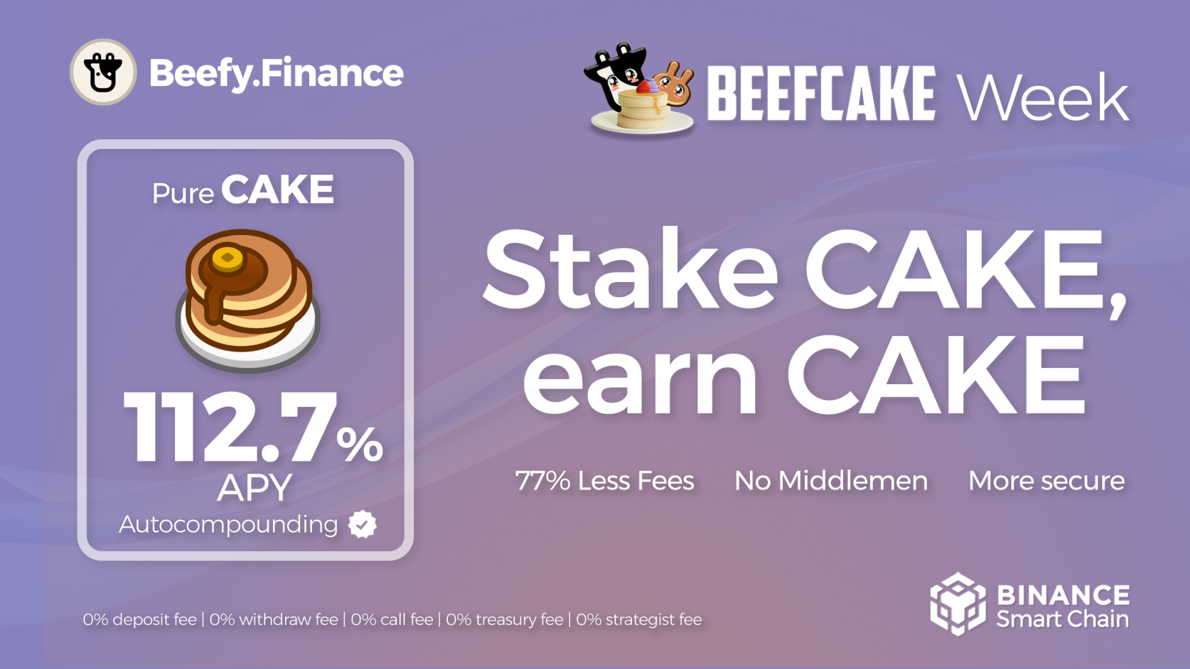 CAKE Upgrade — 77% Less Fees. User Action Required | by Beefy Learn ...