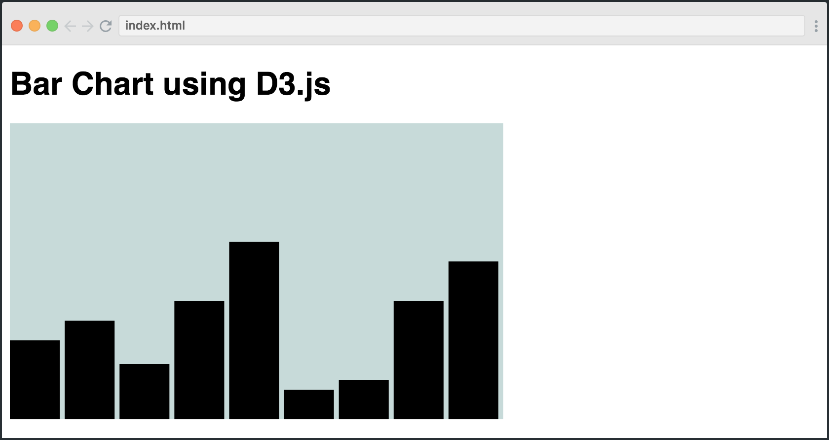 Learn to visualize data with this free D3.js course