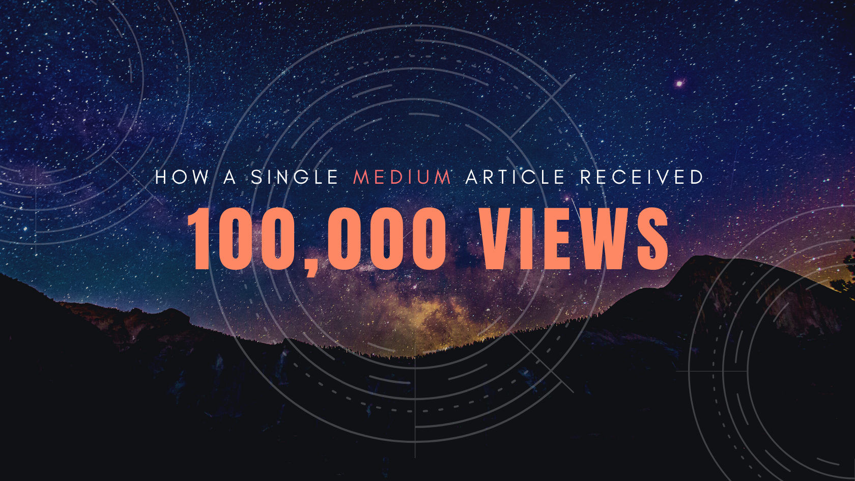 How a Single Medium Article Received 100,000 Views | by Casey ...