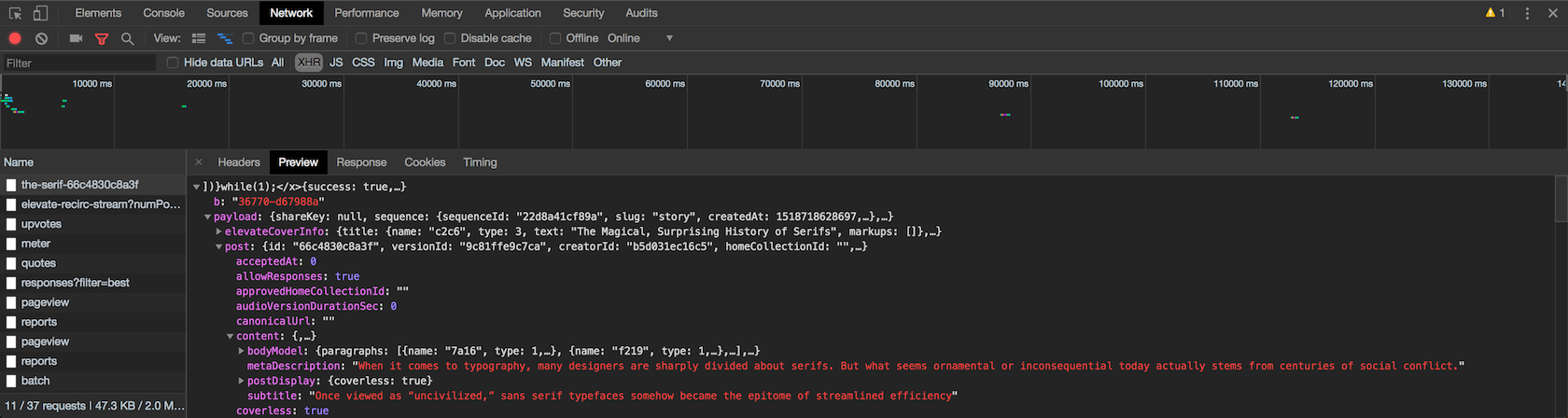 Web Crawling Made Easy With Scrapy And Rest Api By Gene Ng Medium
