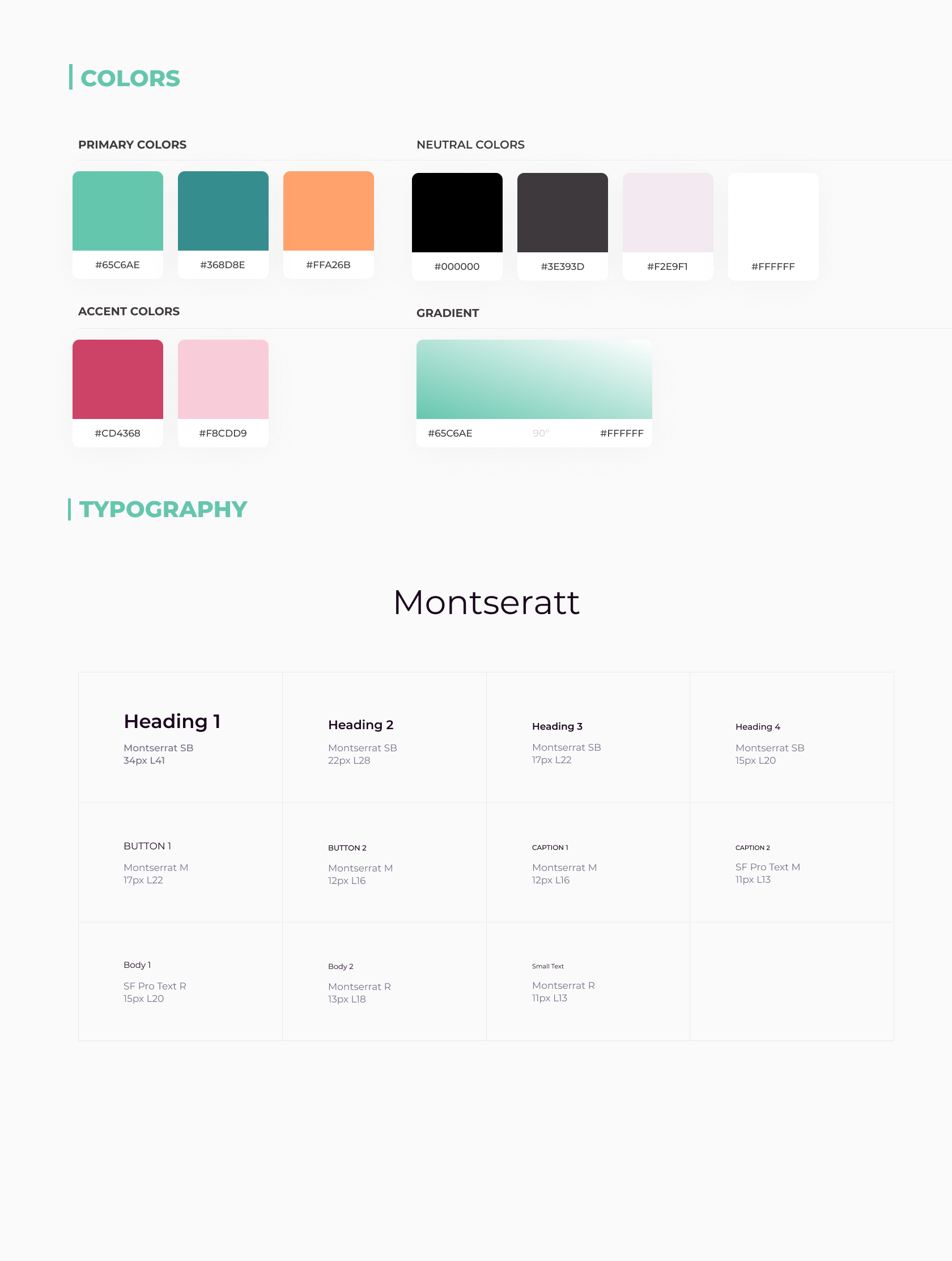 Tips for Success: Udacity’s User Experience Nanodegree Program | by ...