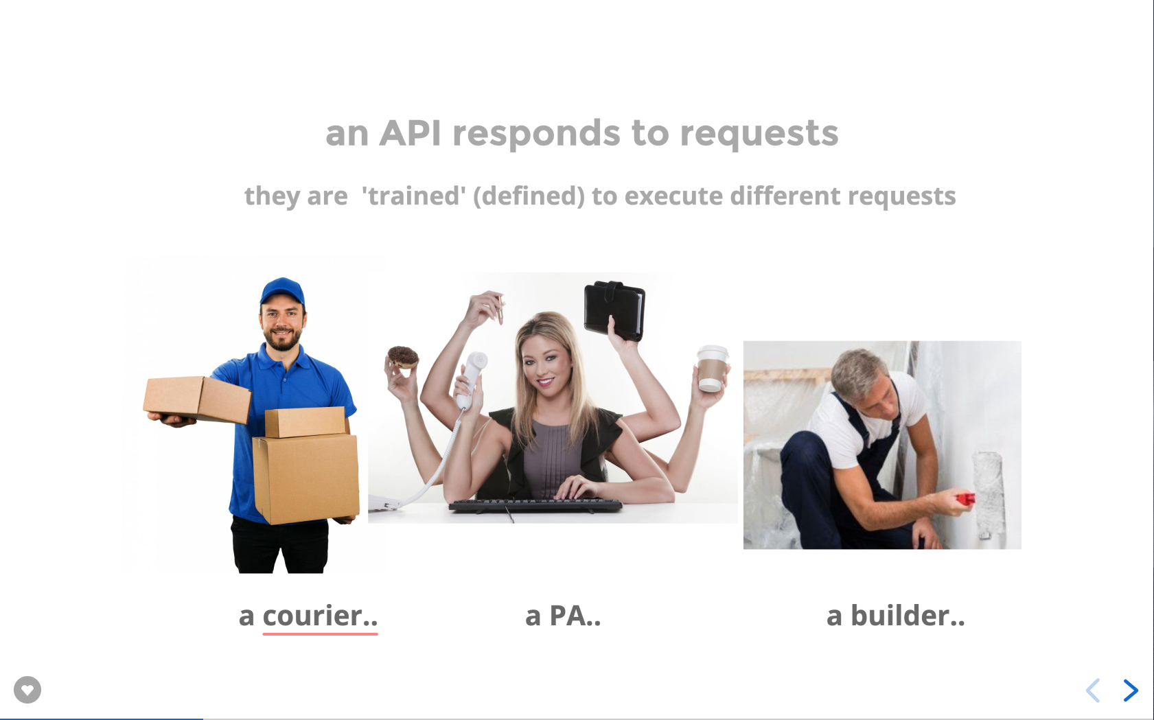 What is an API? APIs explained in 18 pictures - JavaScript in Plain ...