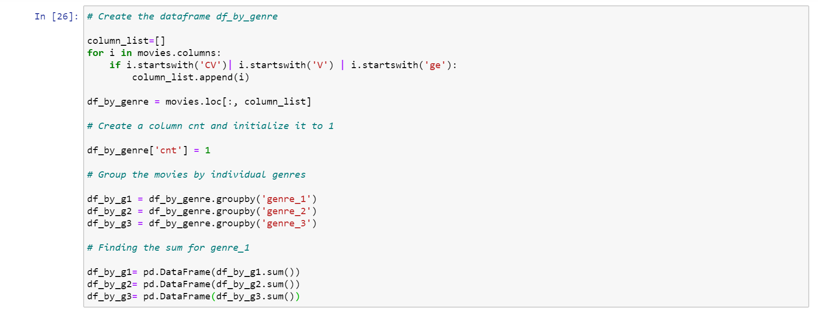 Data Analysis End-to-End IMDb dataset | by Ognish Banerjee | Analytics ...