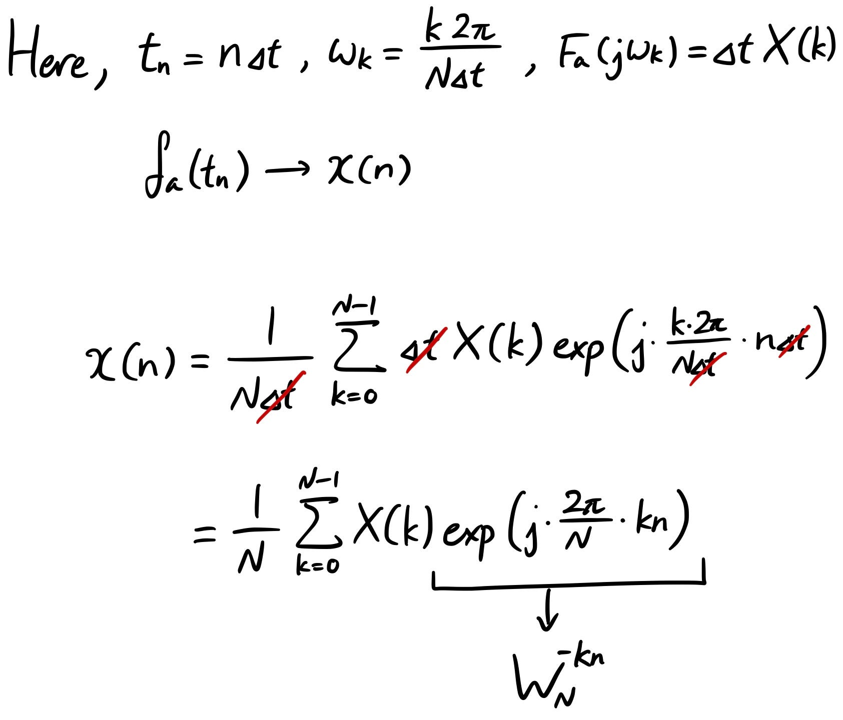 Fourier Transform 101 — Part 4: Discrete Fourier Transform | by Sho ...