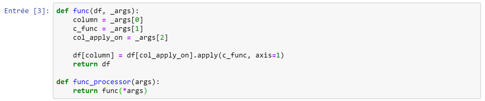 Pandas parallelize speed up process | by Isaac Yimgaing | Analytics ...