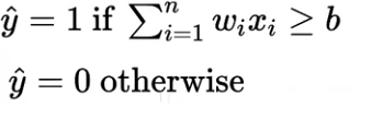 Implementing The Perceptron Algorithm From Scratch In Python – Start ...