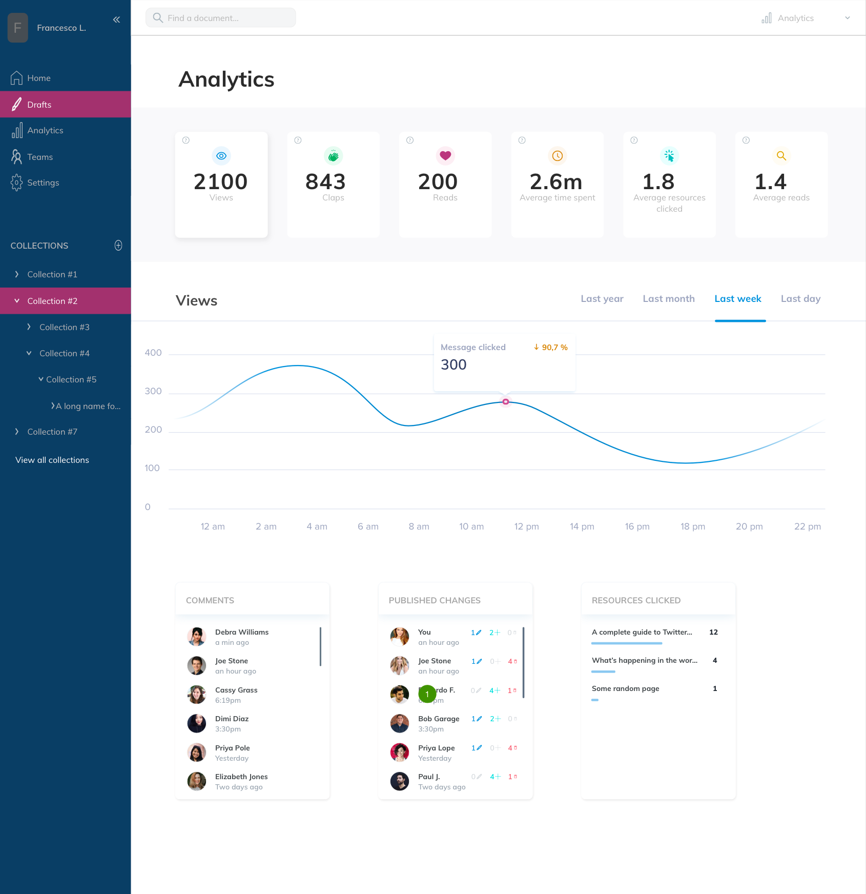 Confluence is broken. Here’s how I plan to fix it. | by Francesco ...