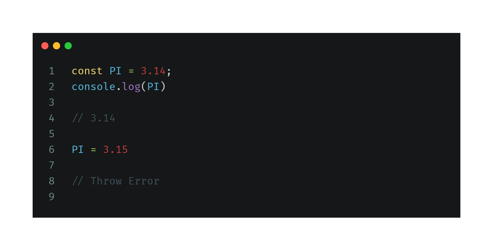 const vs let vs var in JavaScript | by Kushal Dave | Medium