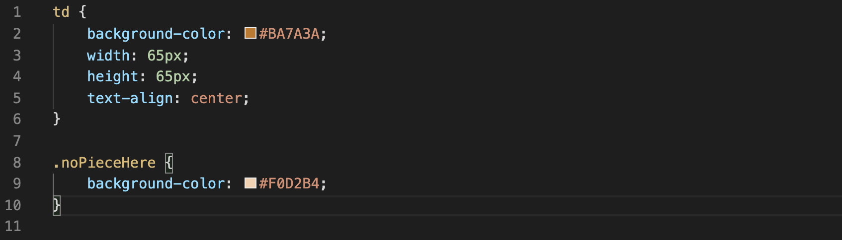 Creating A Board Game Checkers With Javascript By Ryan Branco Level Up Coding