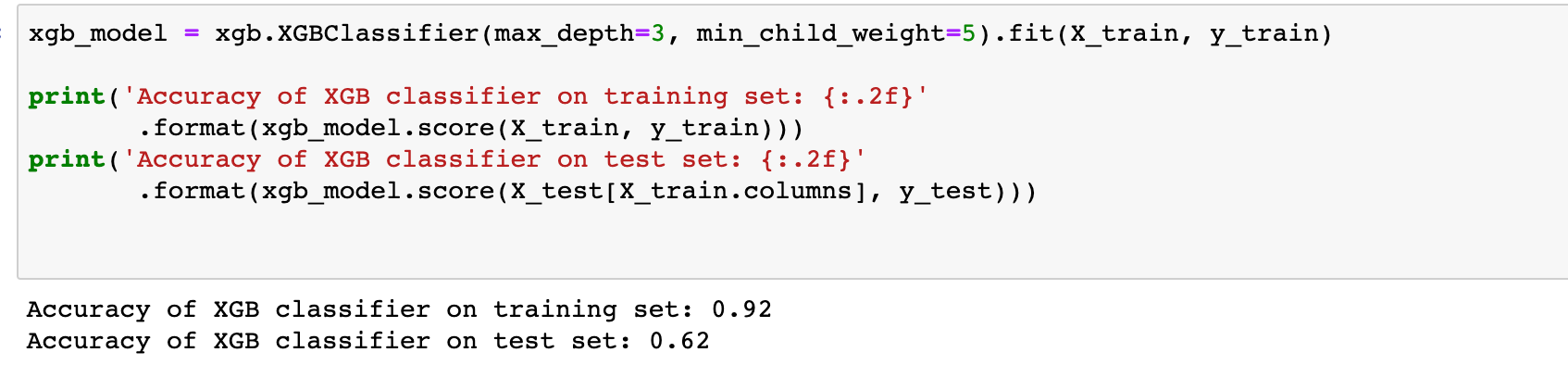 Predicting Next Purchase Day. Machine Learning model to predict when ...