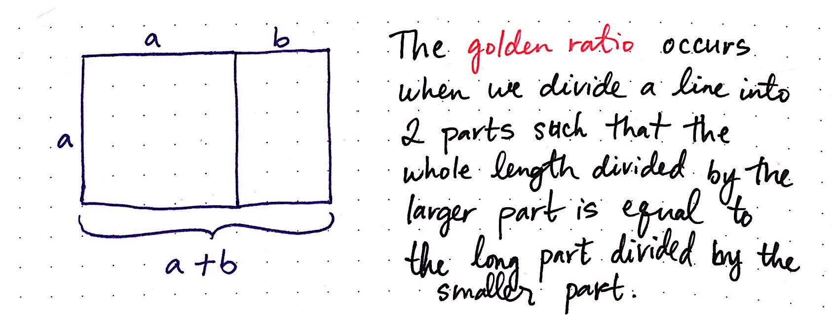 Finding Fibonacci In Golden Trees | by Vaidehi Joshi | basecs | Medium