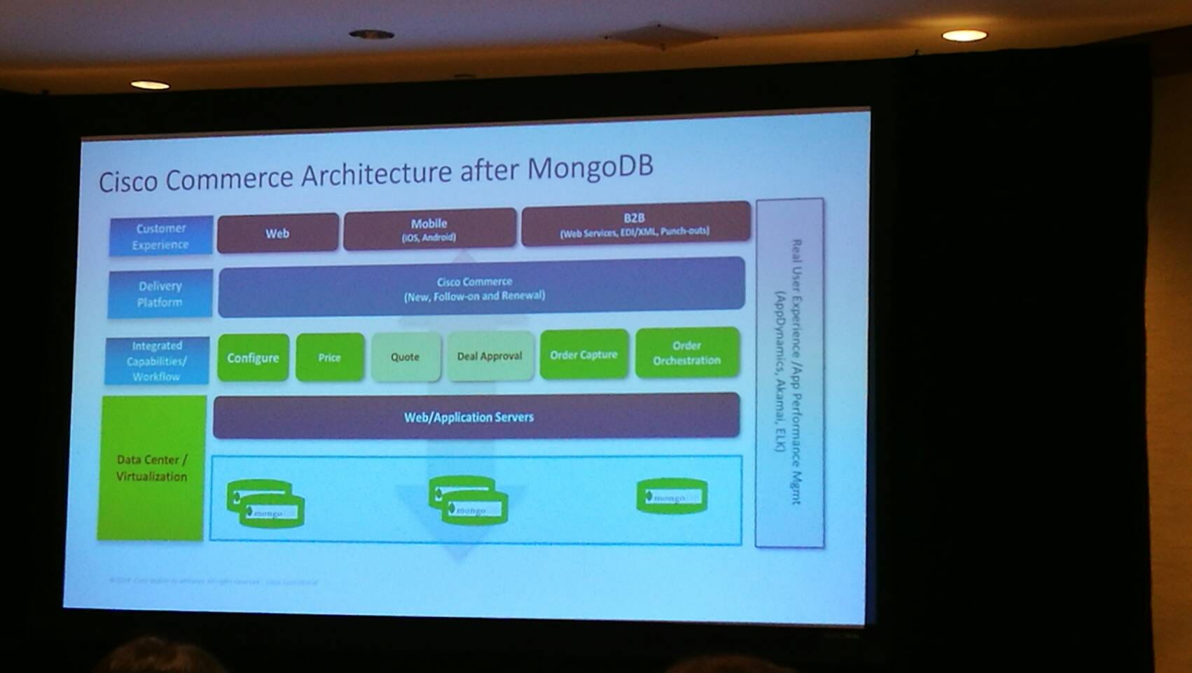 MongoDB World 2018. ไปร่วมงานสายเทคระดับโลกครั้งแรก กับงาน… | by Apaichon Punopas | Medium