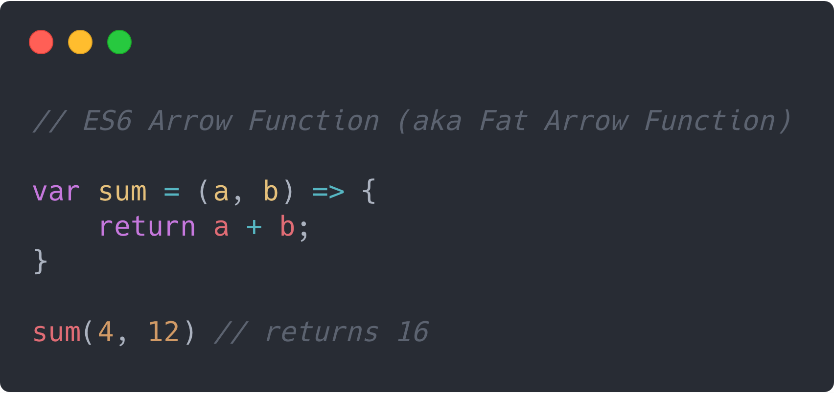 Es5 Vs Es6 Functions Es5 Vs E6 Functions By Zac Heisey Medium