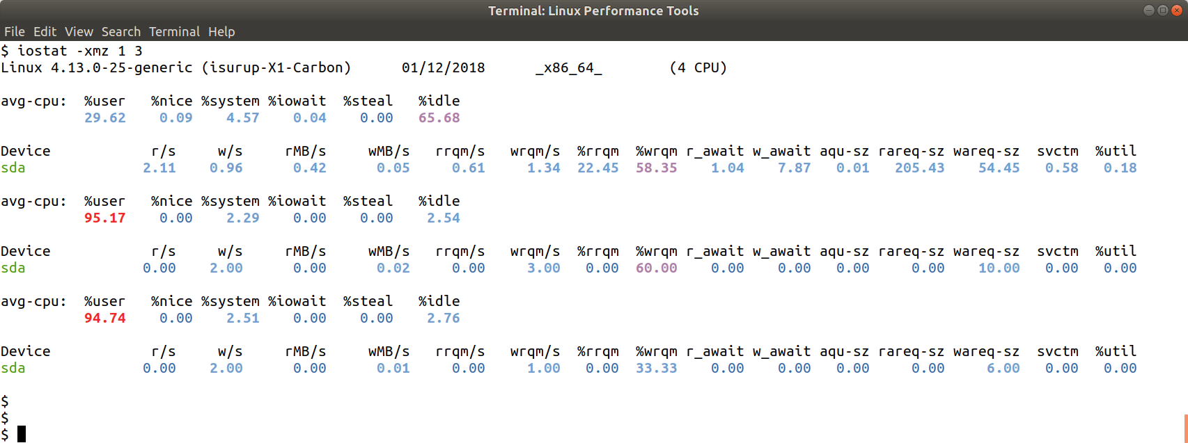 Linux Performance Observability Tools | by Isuru Perera | Medium