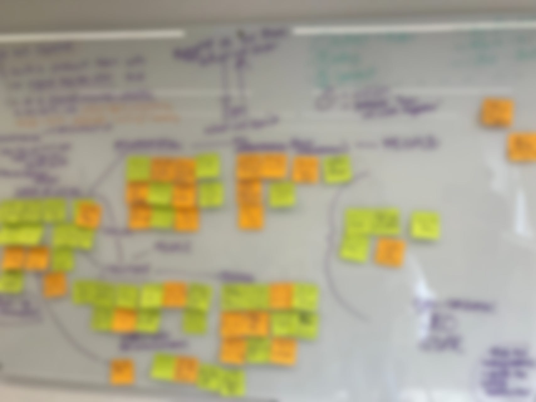debugging your team. A good leadership team thinks of their… | by Akash ...