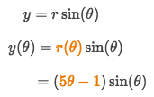 Polar Curve Functions (Differential Calc) | by Solomon Xie | Calculus ...