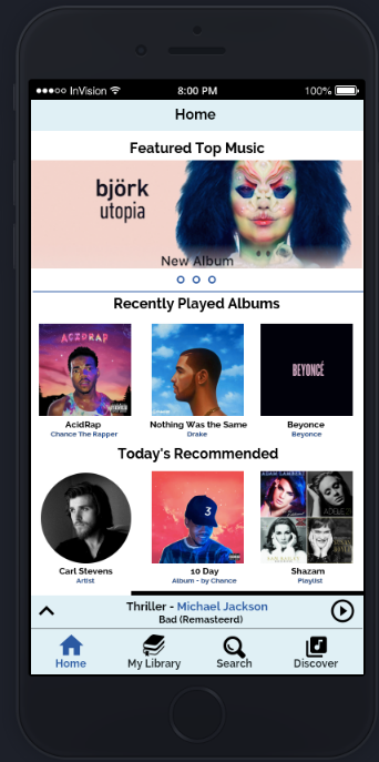 Managing your Music Playlists. A User Experience Design and Research ...