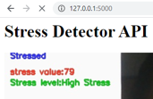Stress Detector API Using Python and Flask | by Harshini Raju | The ...
