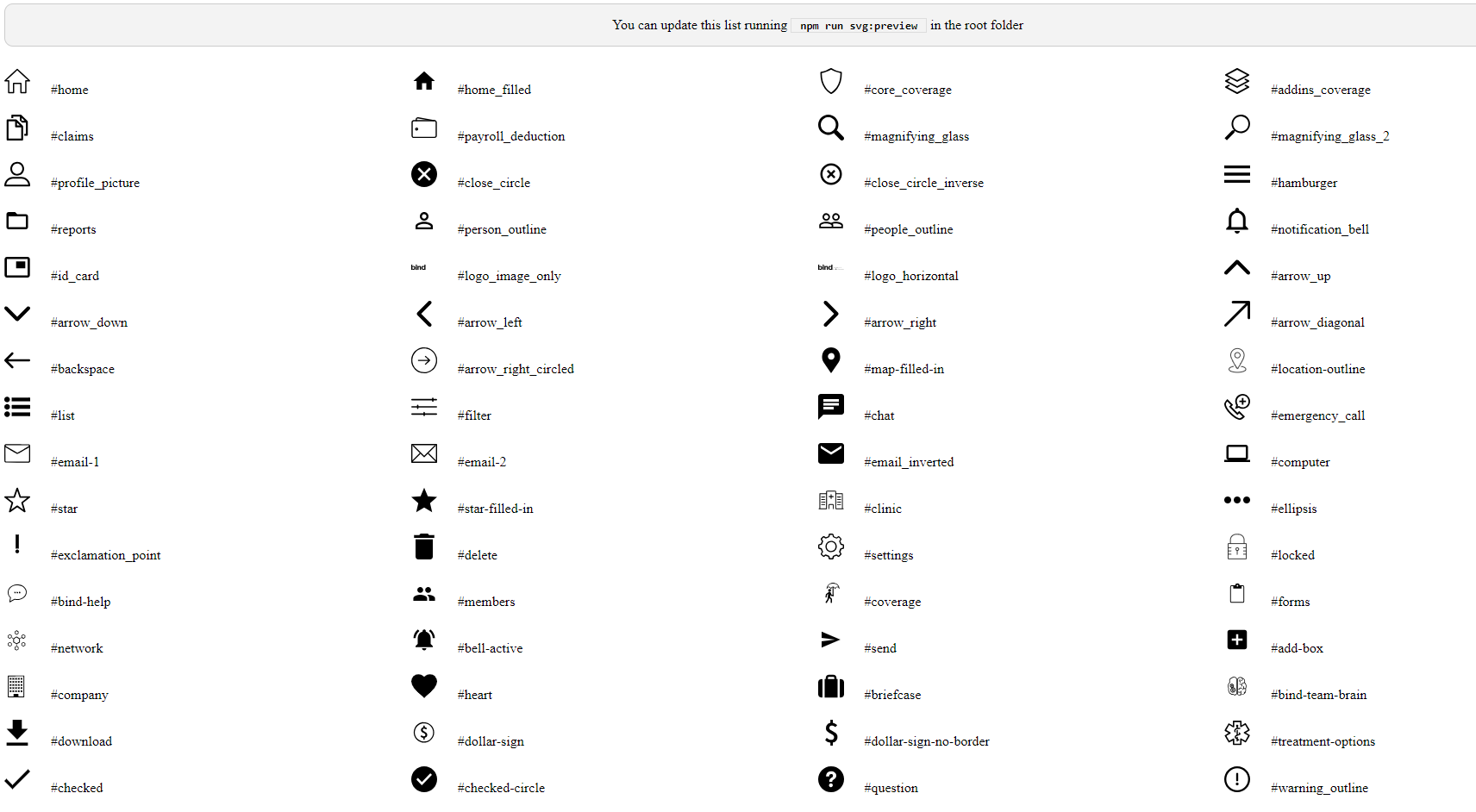 Easy Way To Organize Your Icons Using Svgs In Angular 5 By Krisi