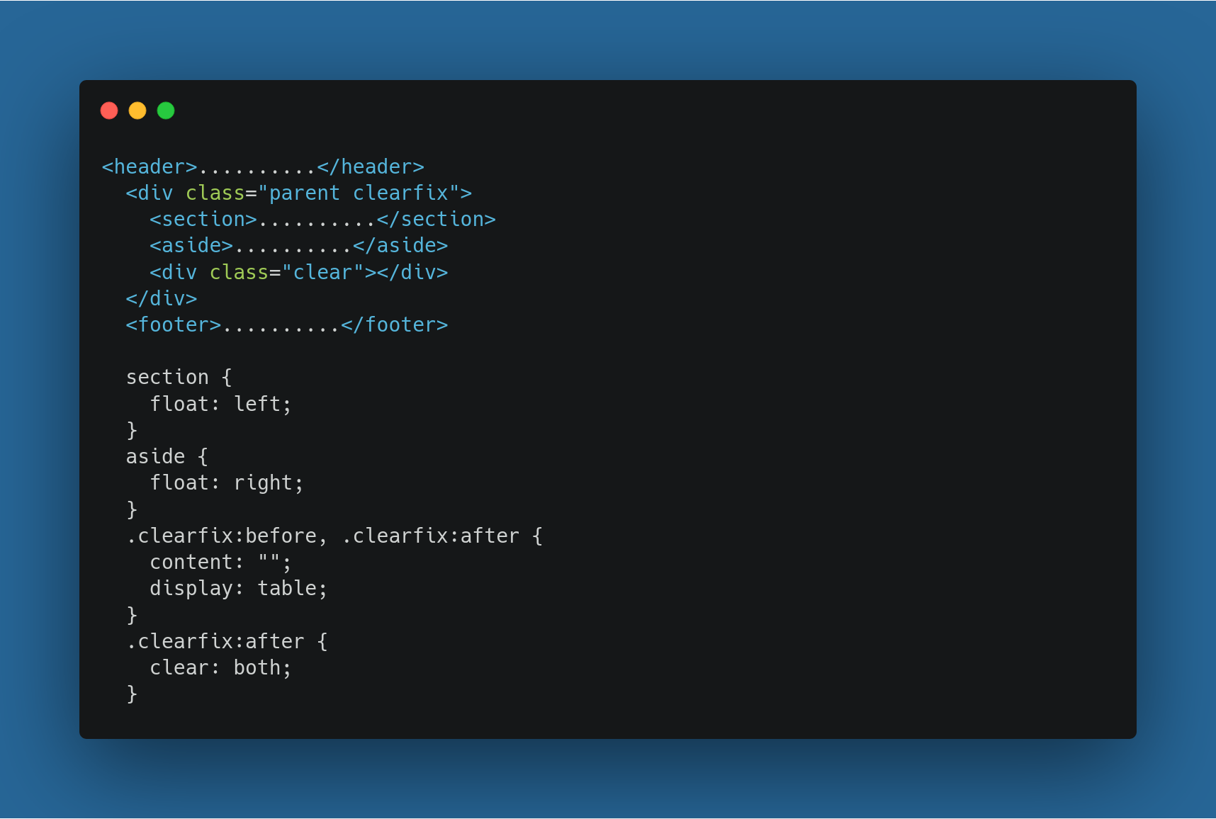 A primer on “Float” in CSS. Float is a property allowed by CSS for ...