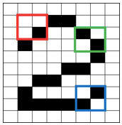 What Is Image Recognition? | by Chris Kuo/Dr. Dataman | Dataman in AI ...