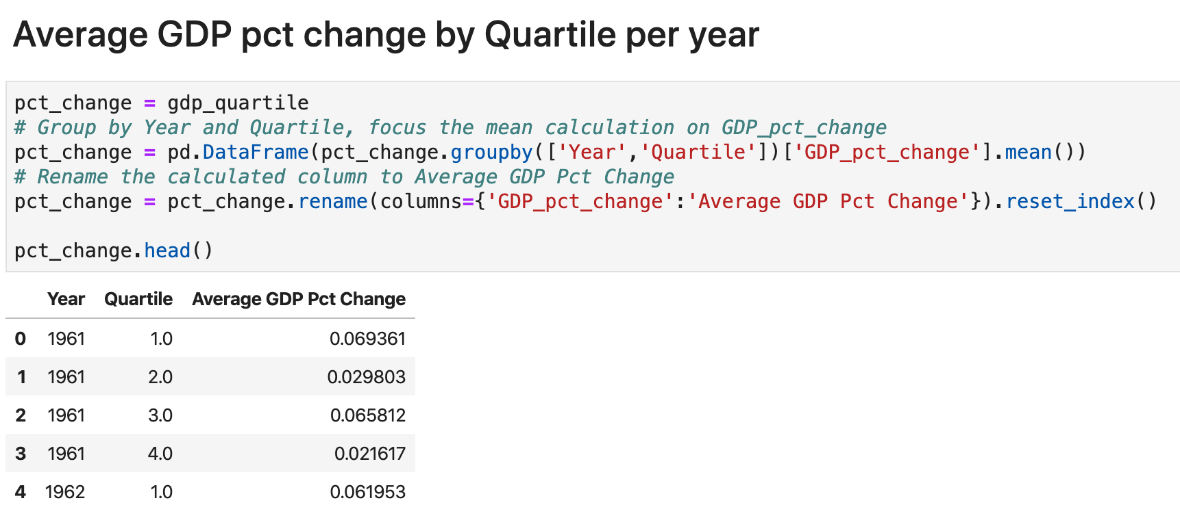 Transform Reality with Pandas - Towards Data Science